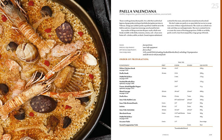 Revolutionize Cooking with Modernist Cuisine: The Art and Science of ...