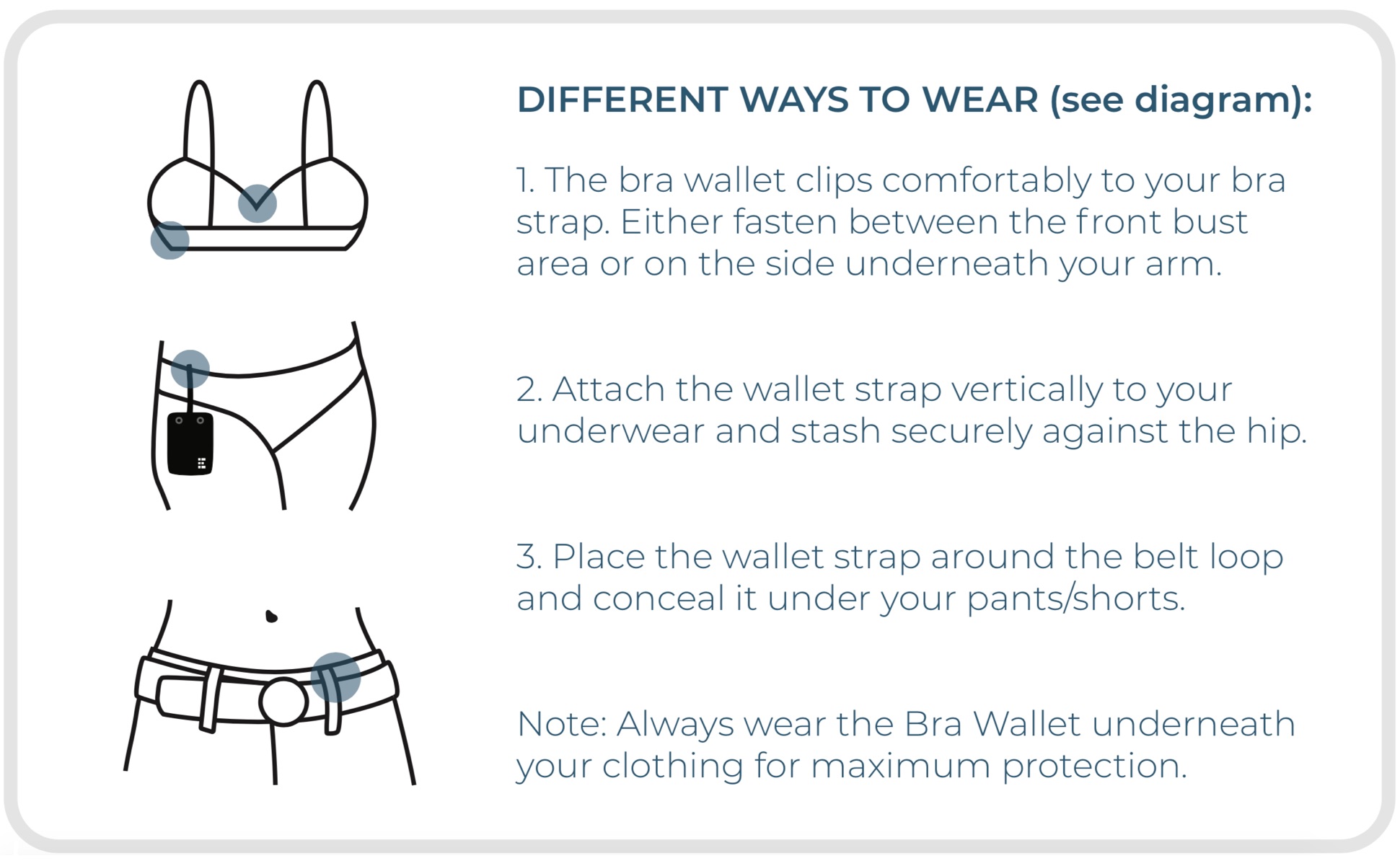 Bra Wallet - Total Security for your Valuables - GetdatGadget